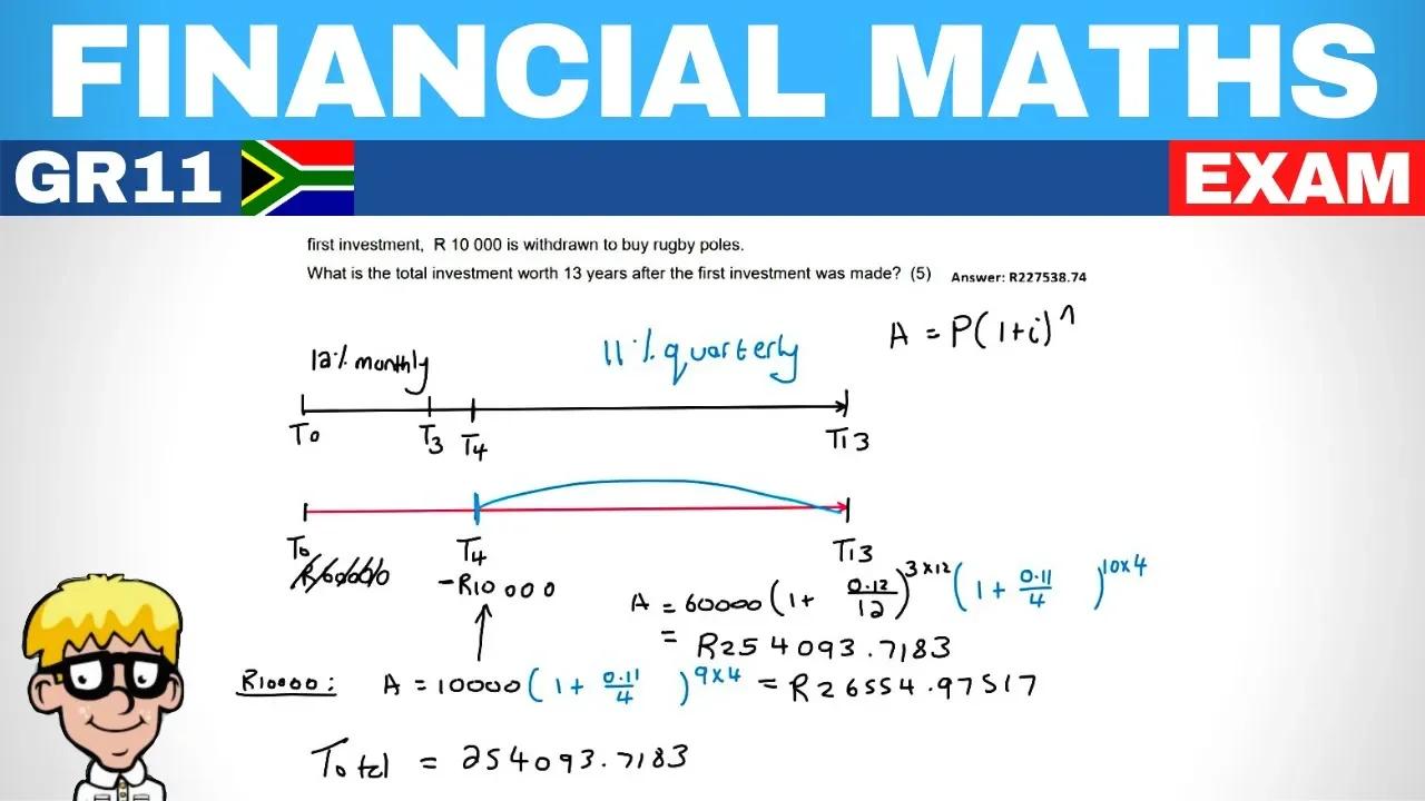 Financial maths grade 11: Exam