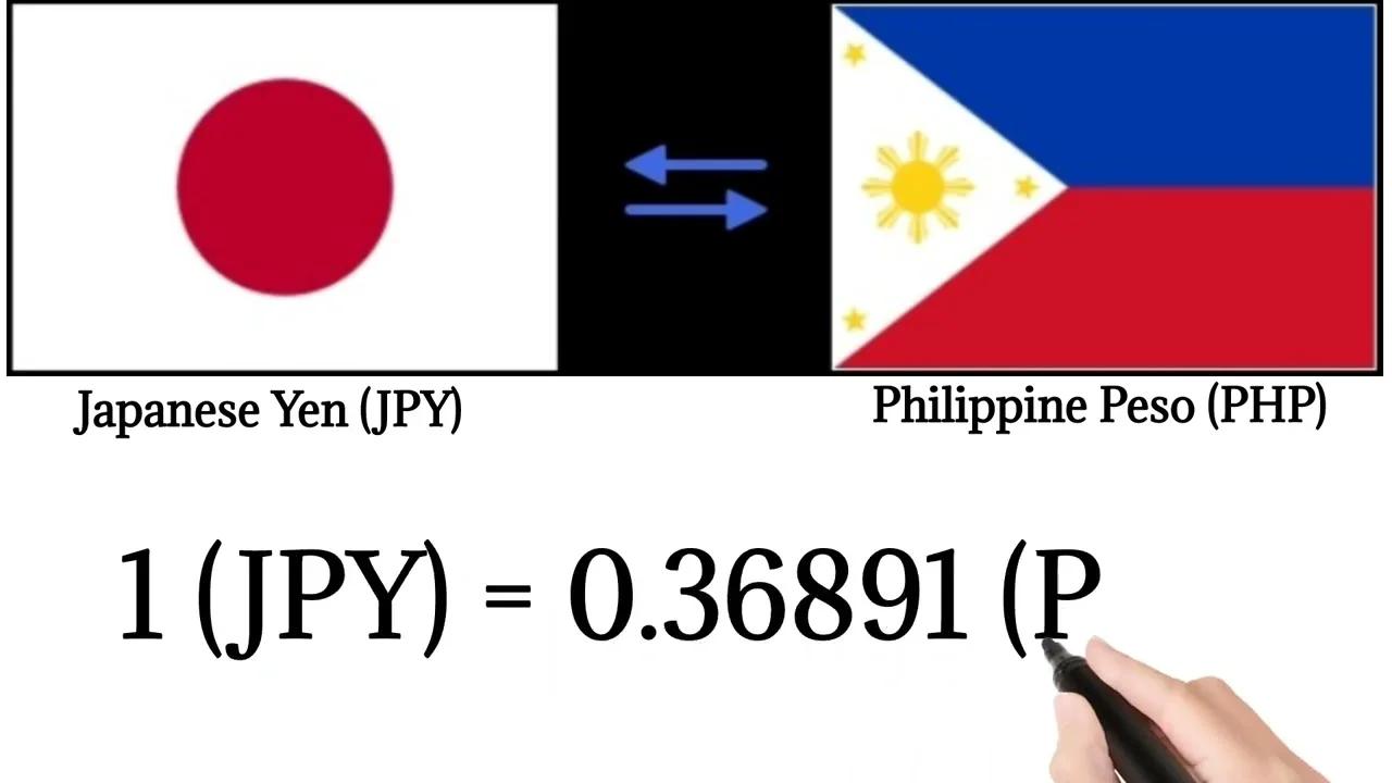 Exchange Rates of 20 Countries to Philippine Peso Today April 12, 2024