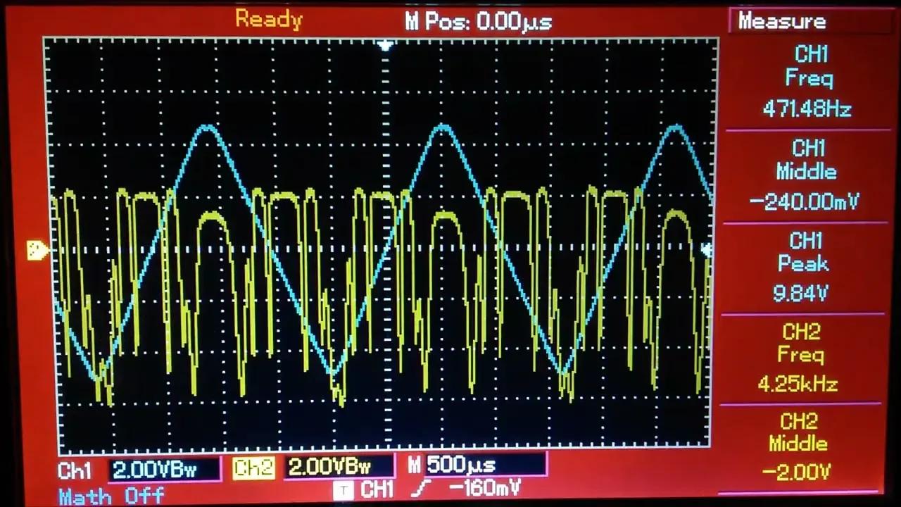 Analog Modular Guitar Synthesizer Triangular Wave Oscillator PCO on ...