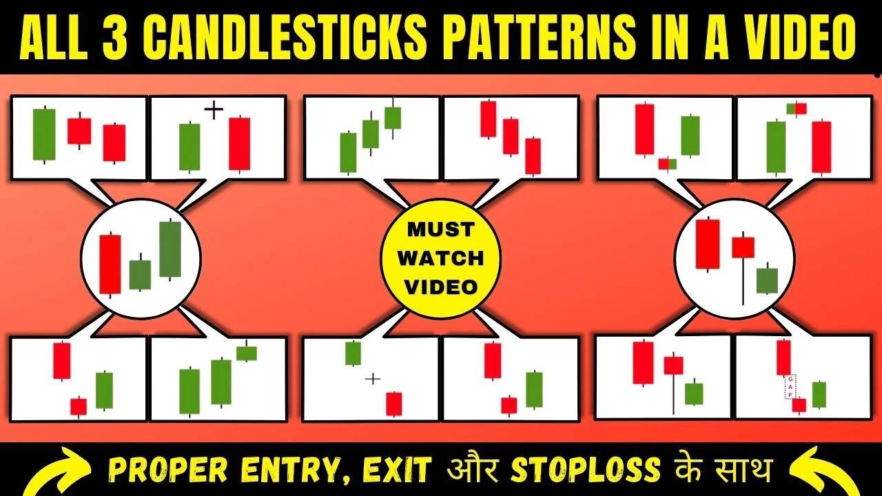 All 3 Candlestick Patterns in Hindi || All Three Candlestick Patterns ...