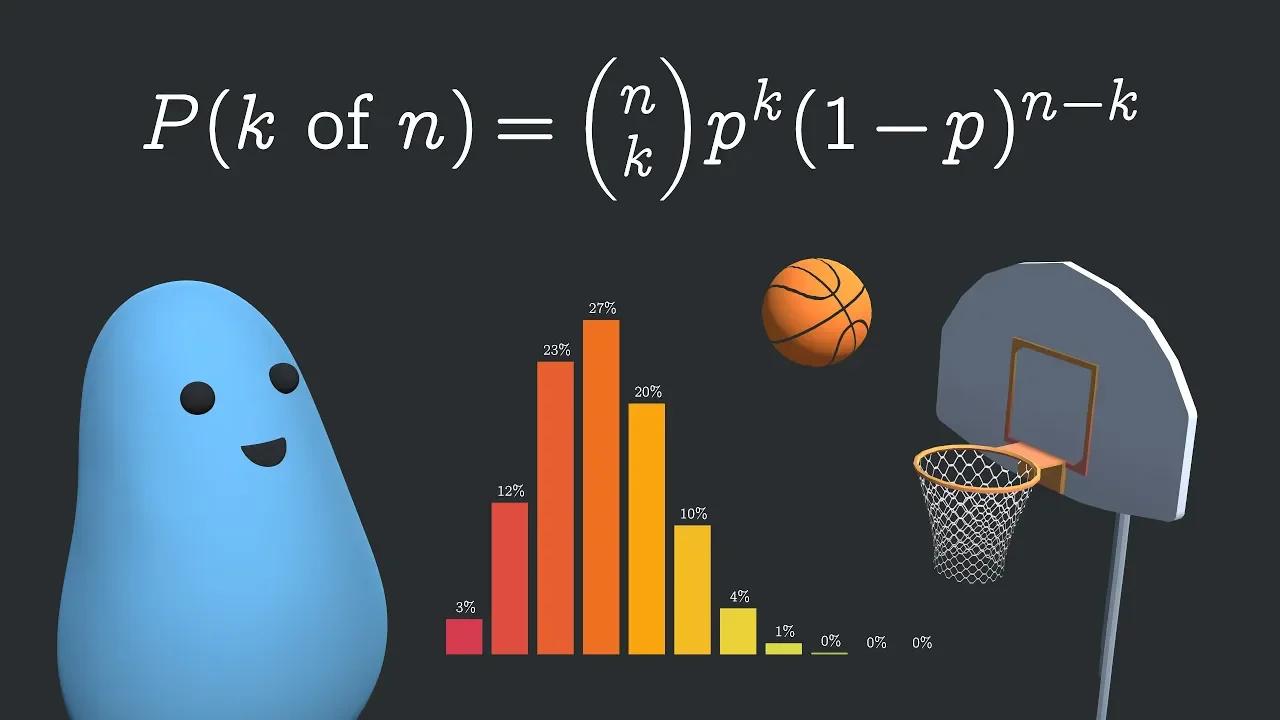 Overexplaining The Binomial Distribution Formula