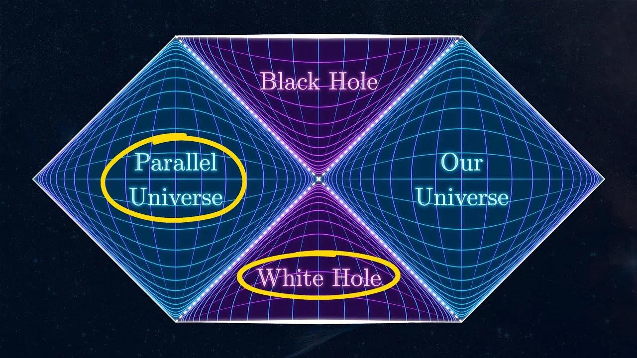 Something Strange Happens When You Follow Einstein S Math