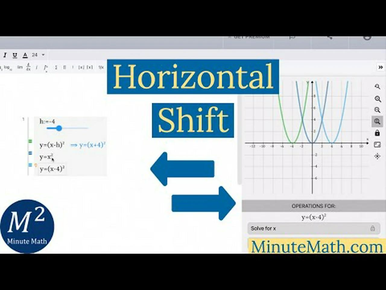 How to graph a horizontal shift of a quadratic function | f(x)=(x-h)^2 ...