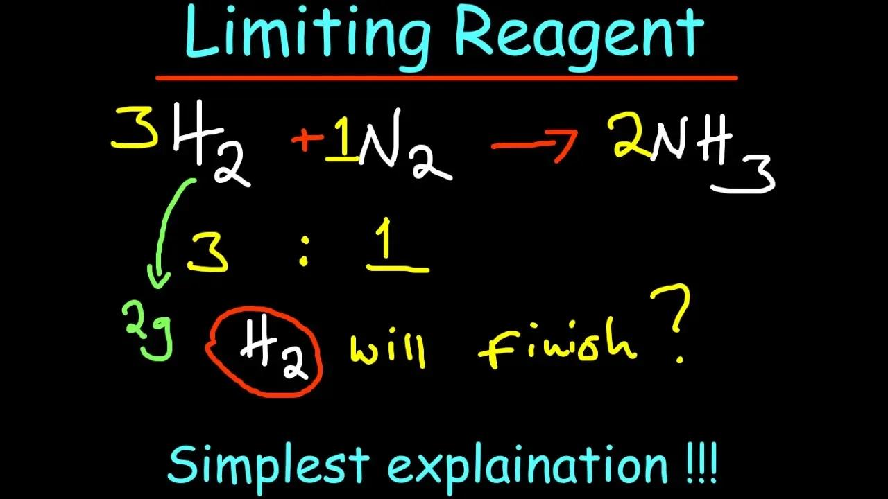 How to find the limiting Reagent