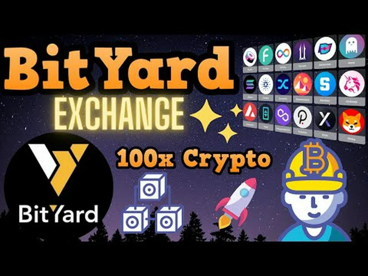 BitYard Exchange Review 🚀 Beginner Friendly Copy Trading, 600 Crypto, Up to 125x Leverage 💎