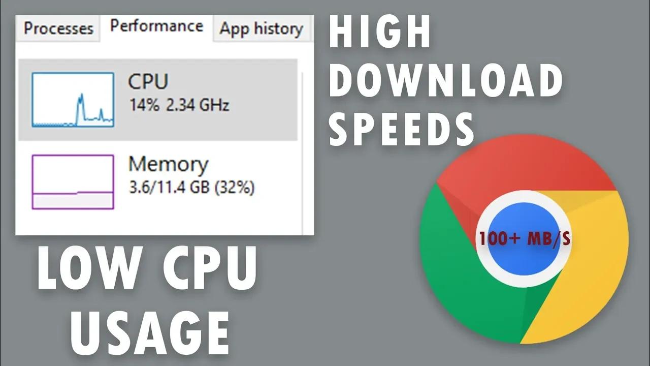 lower cpu usage and improve download speed in chrome