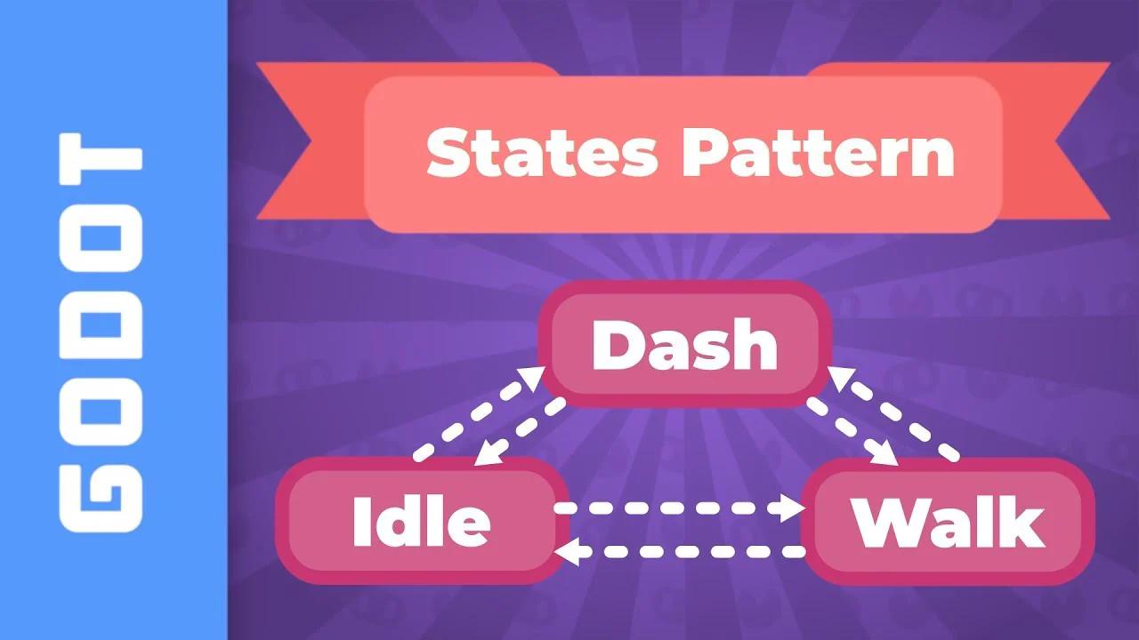 Gamedev How I Made A Finite State Machine With Godotengine