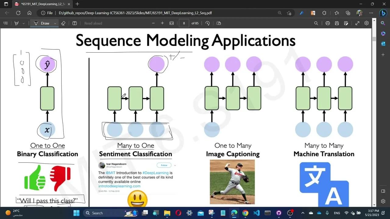 Deep Learning | Sequence Modeling - Recurrent Neural Networds RNNs - Part1