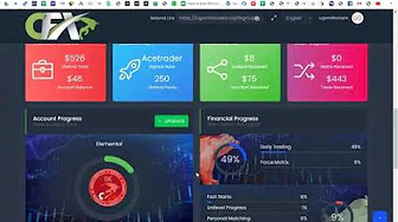 CASHFX Review Update $526 Total Earned. Not Typical