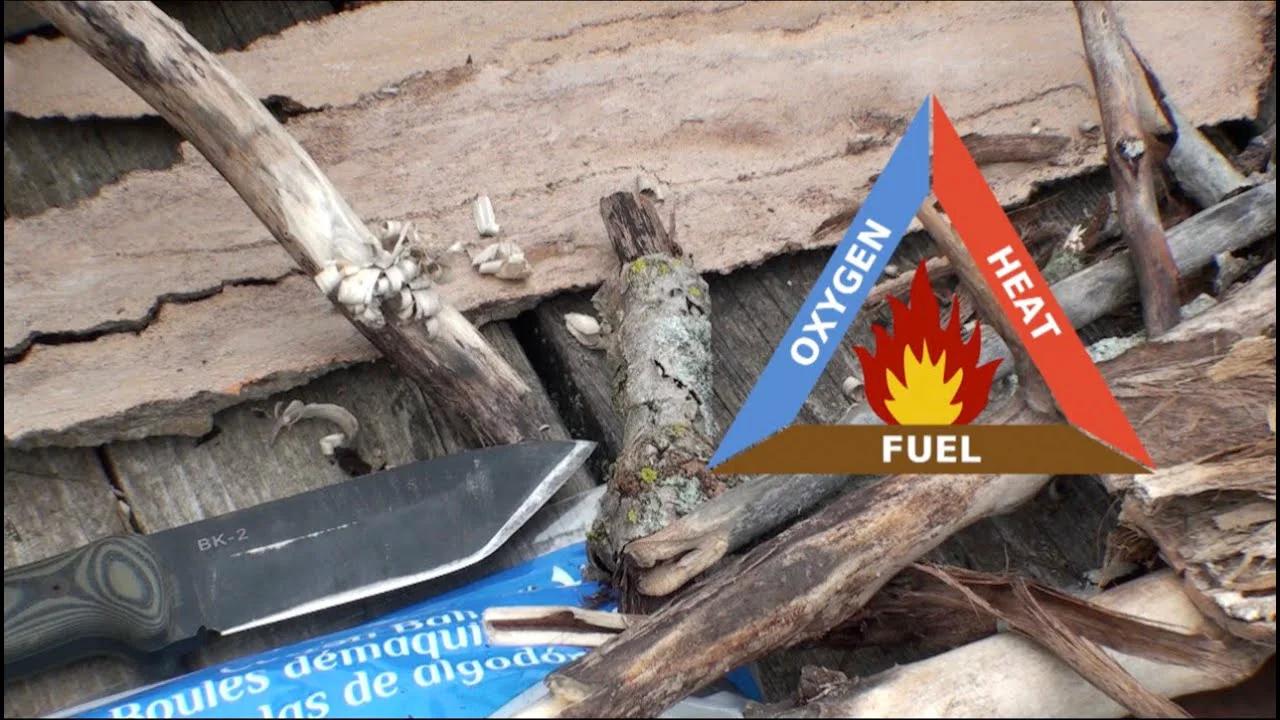 Making Fire Under Adverse Conditions