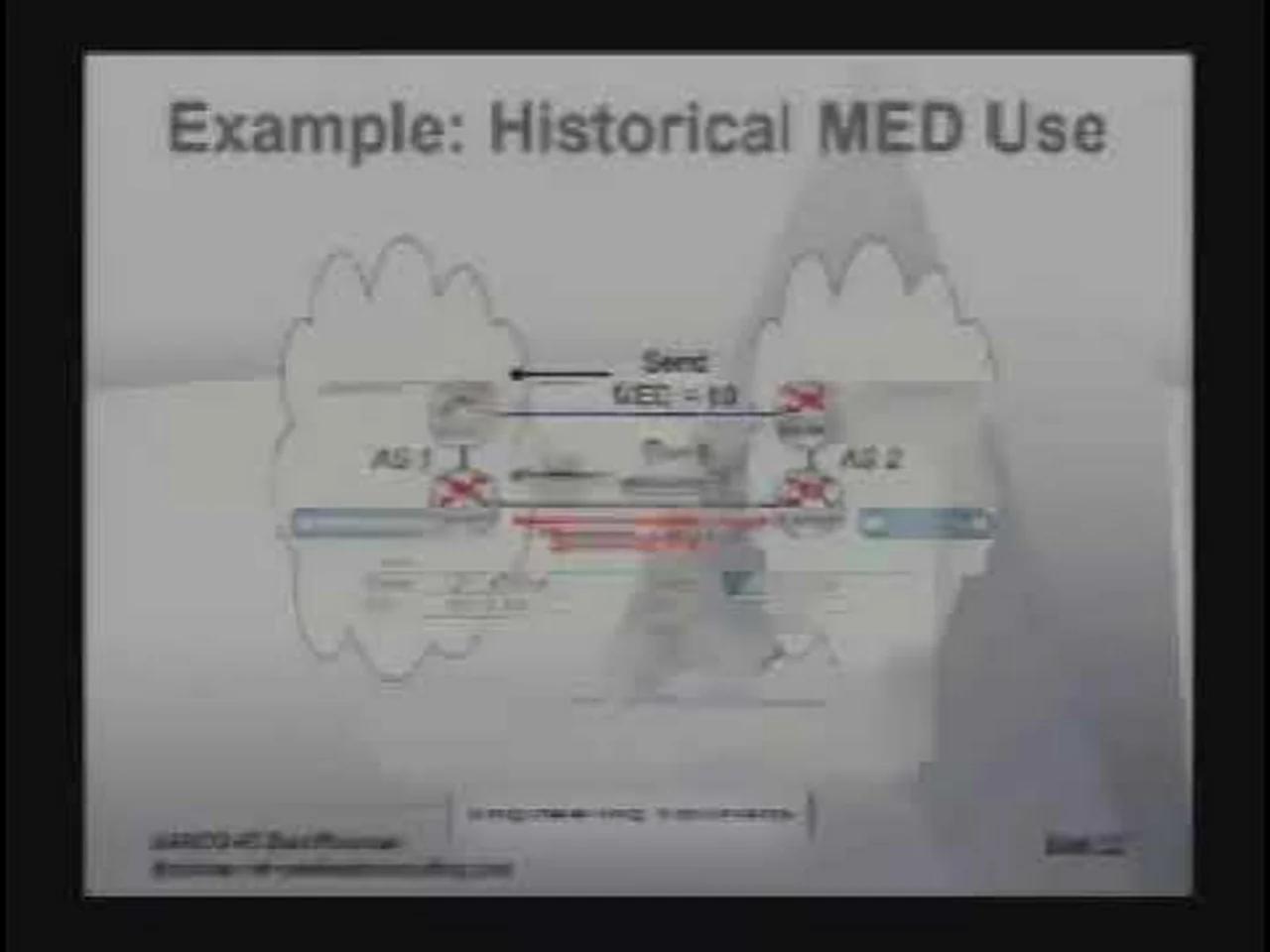 Tutorial Effective BGP Load Balancing Using The Metric System