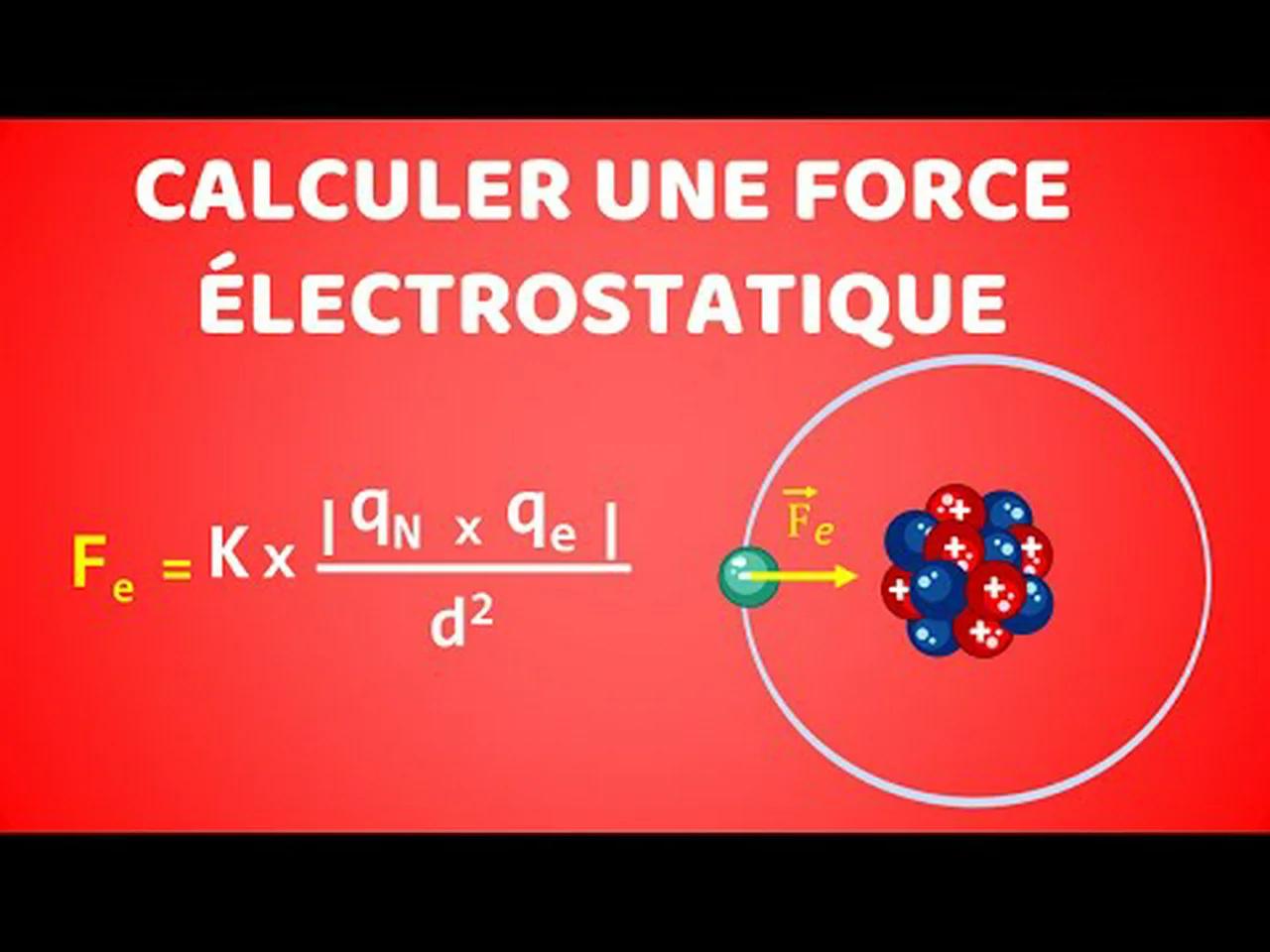 Calculer une FORCE ÉLECTROSTATIQUE
