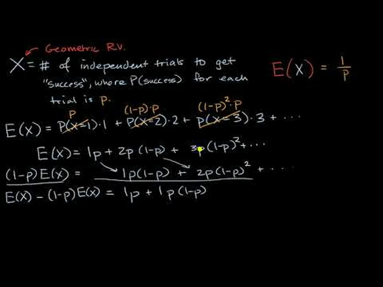 Proof Of Expected Value Of Geometric Random Variable Ap Statistics