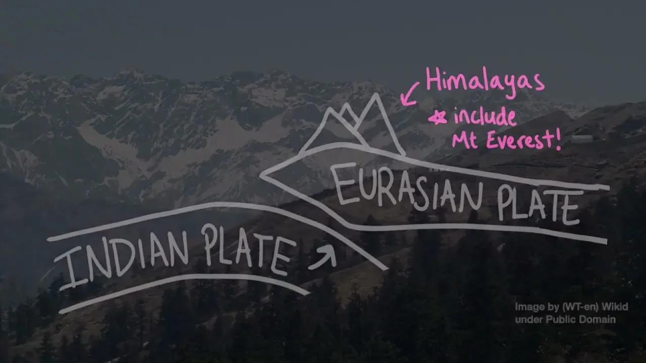 Introduction to plate tectonics | Middle school Earth and space science ...