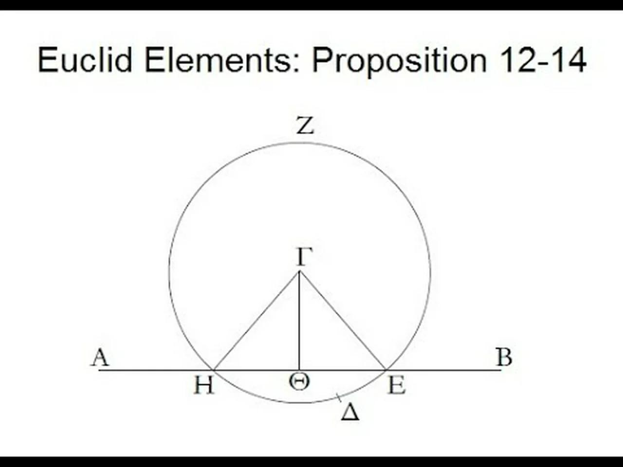 Euclid's Elements : Propositions 12, 13 and 14.