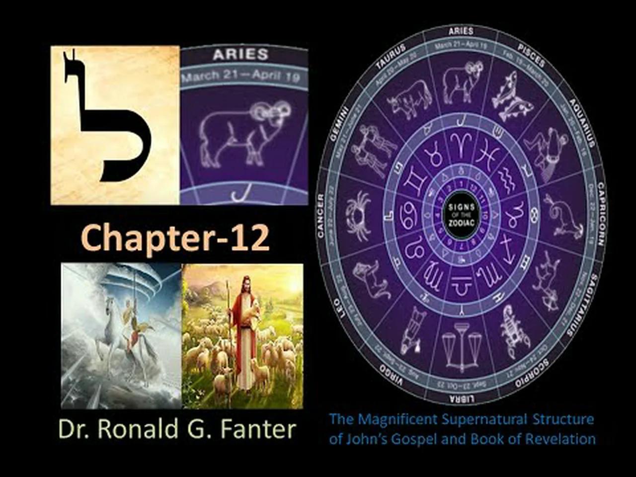 The Magnificent Supernatural Structure of John’s Gospel and Book of ...