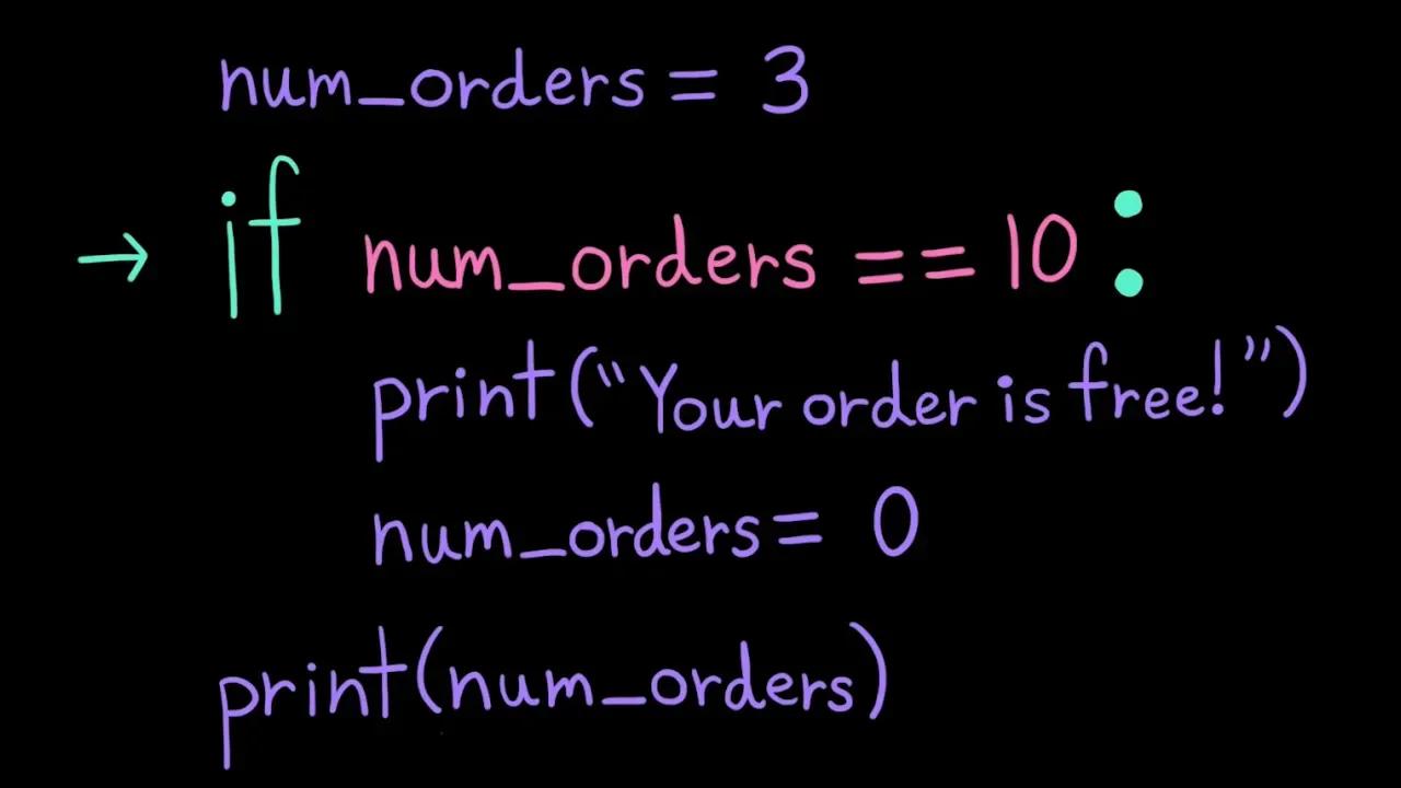 If Statements Intro To Computer Science Python Khan Academy