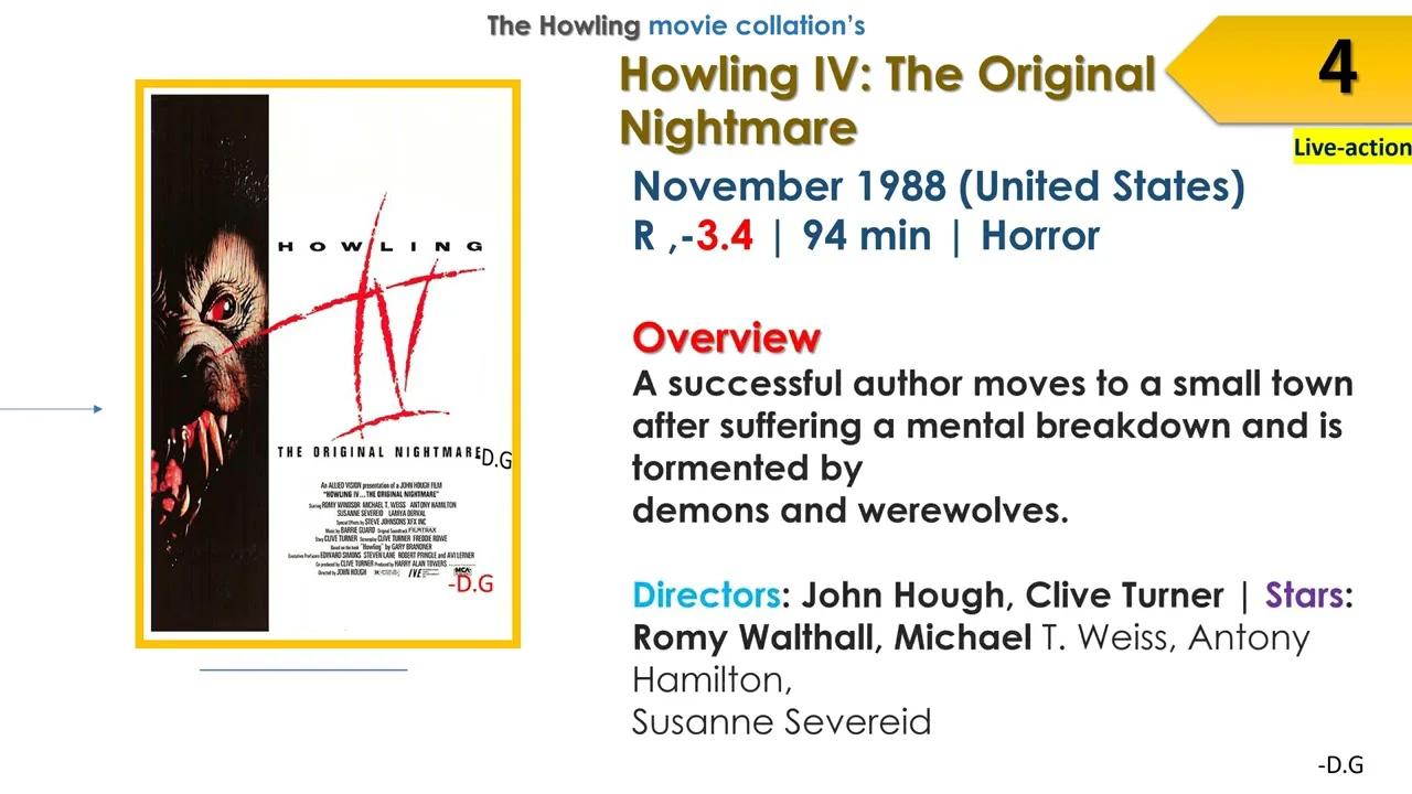 The Howling Movies List In Order | Release Date, Overview, Box Office ...