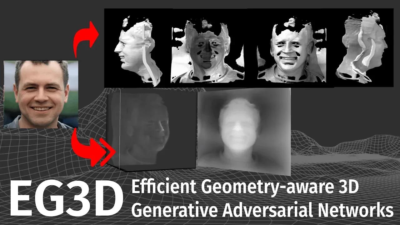 Your Hands On Guide To Efficient Geometry Aware 3d Generative