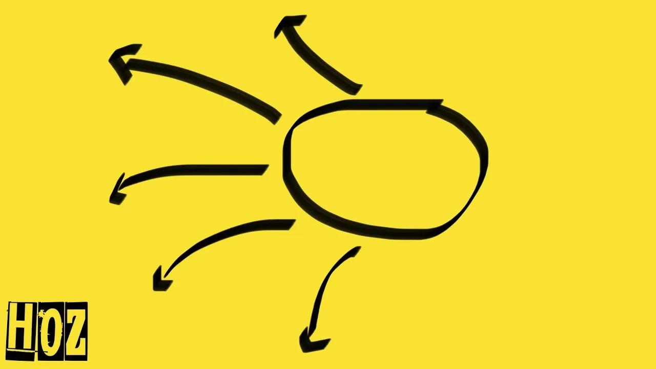 How To Create A Mind Map Tutorial