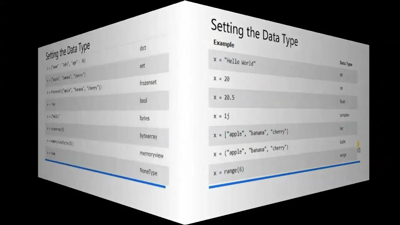 Introduction to Python Variables
