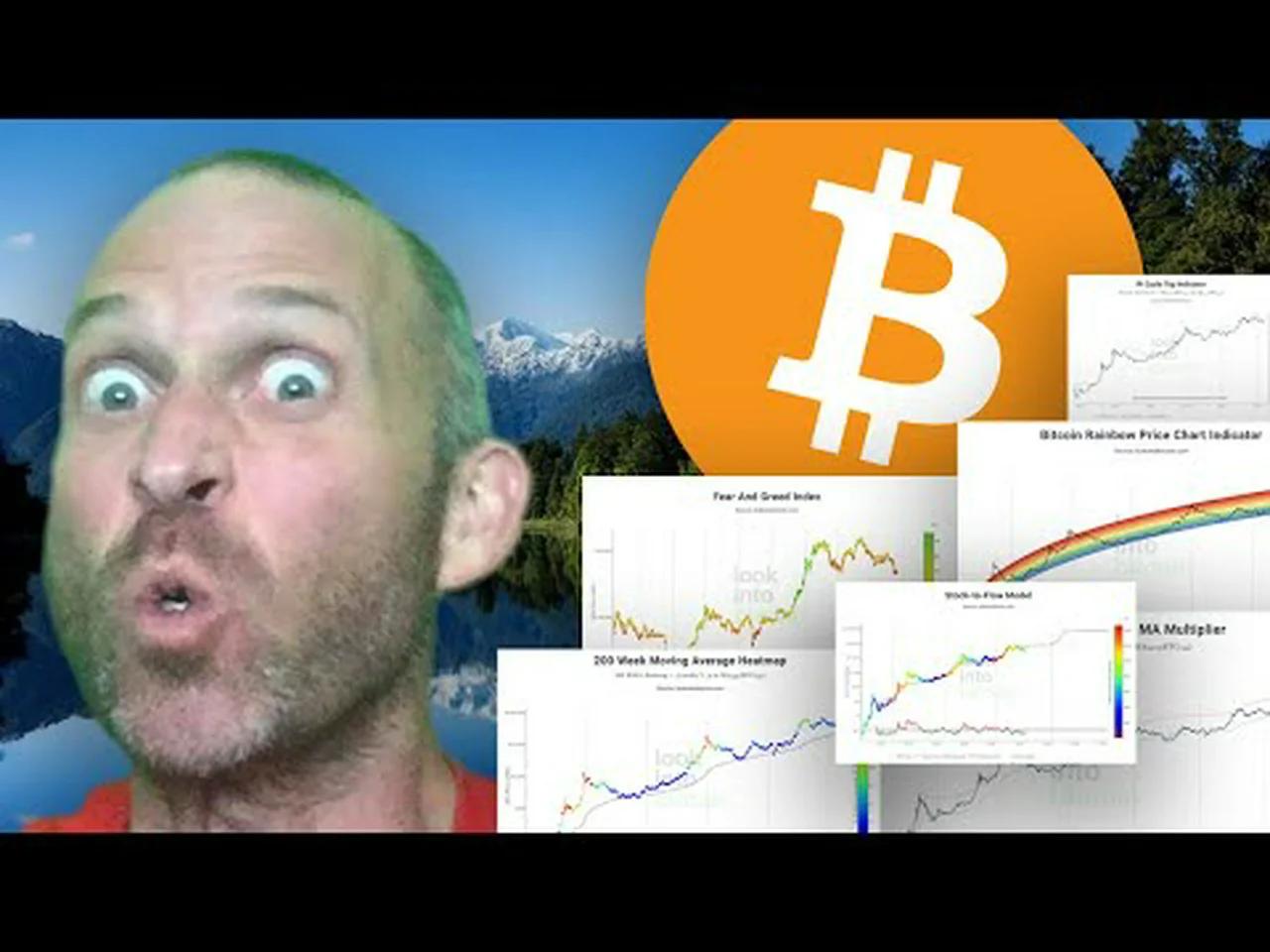 THE BEST BITCOIN CHARTS ARE SAYING *THIS* ABOUT BTC PRICE!!!!!