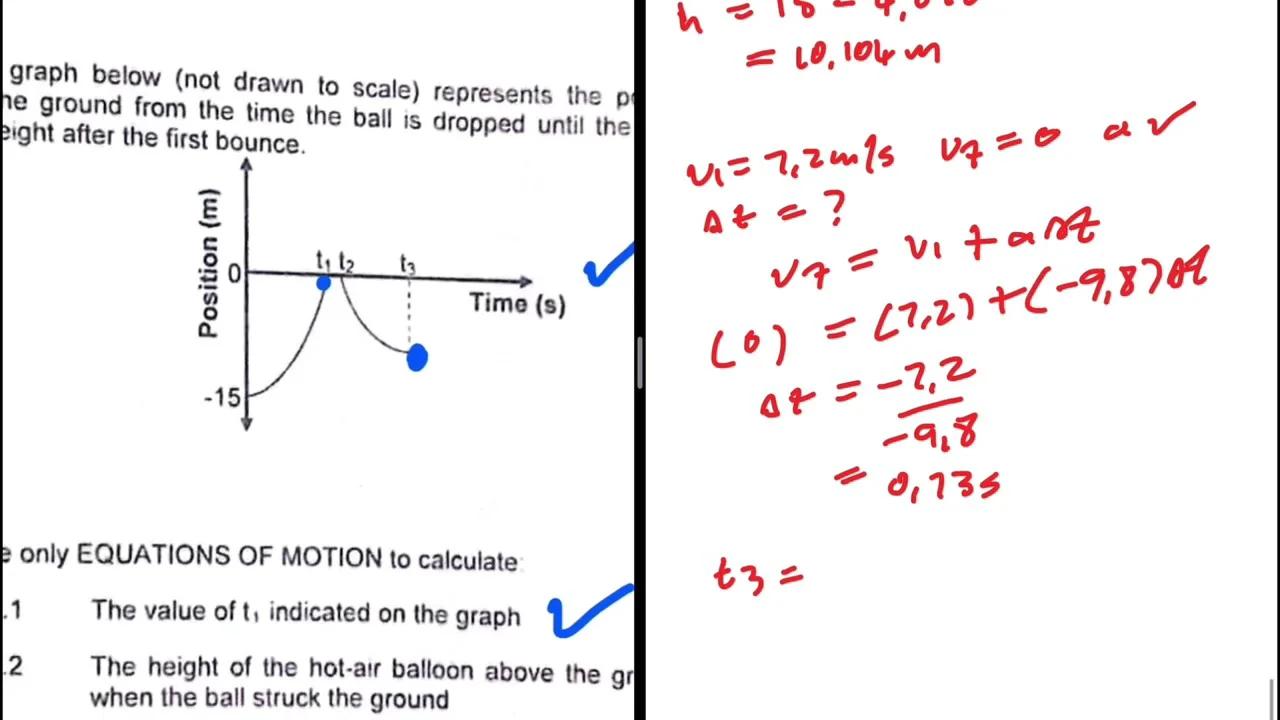 VERTICAL PROJECTILE MOTION GRADE 12 PHYSICS MAY/JUNE 2024
