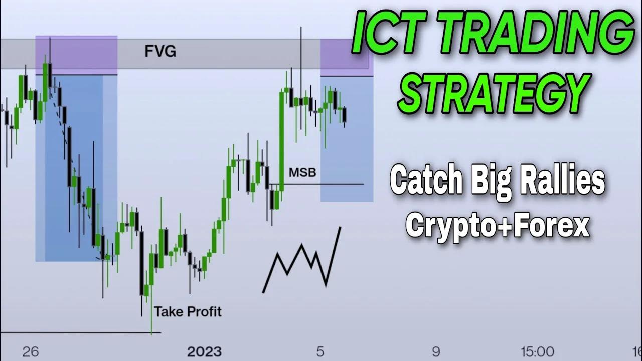 the Simplest ICT Trading Strategy ever | Low Risk Big Profit