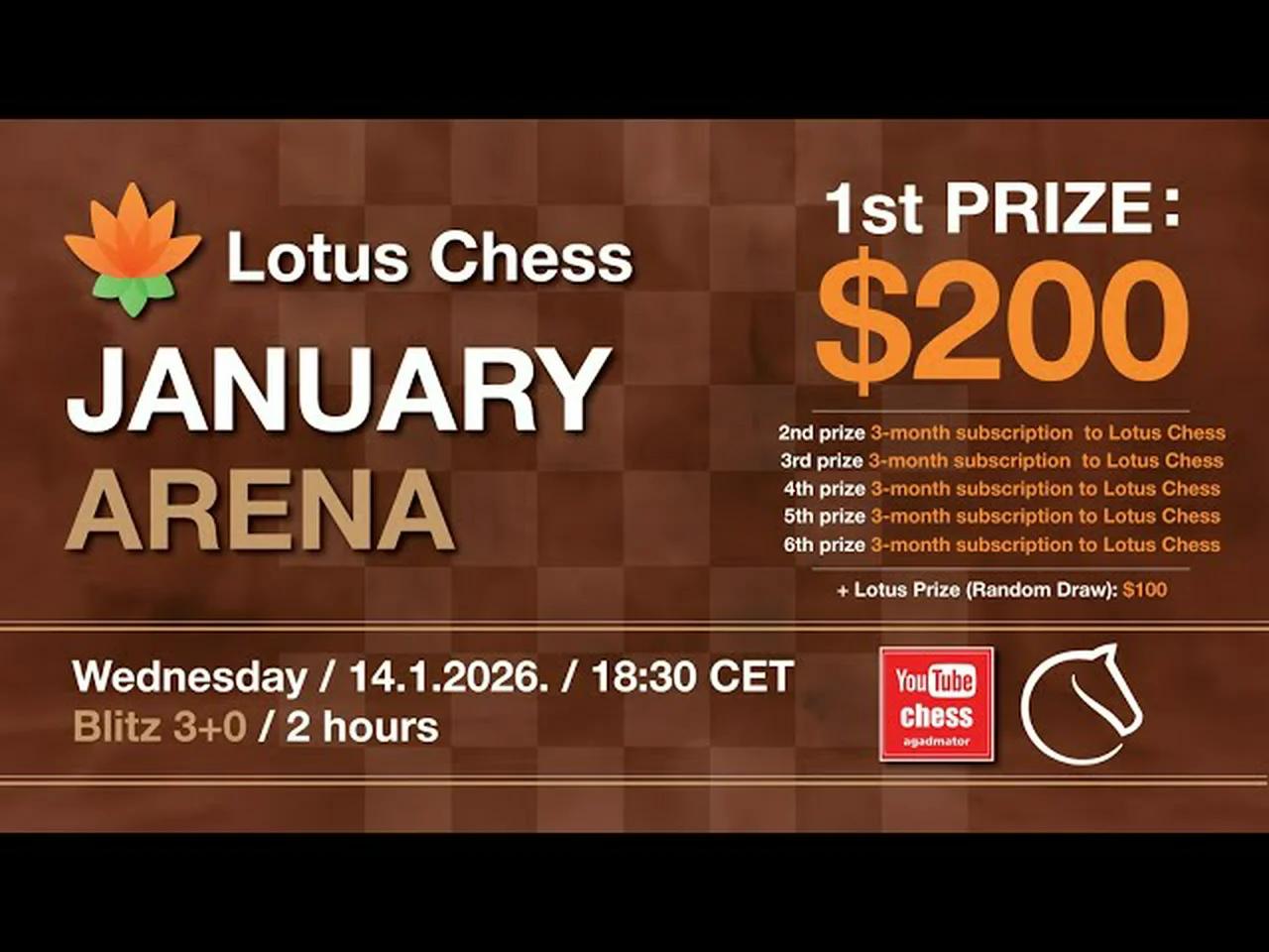 Lotus Chess January Arena - lichess.org