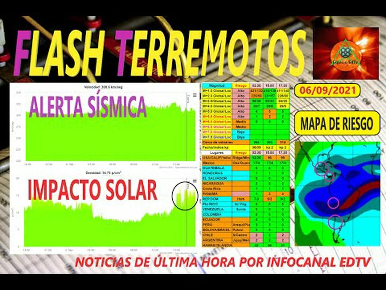 ALERTA SÍSMICA TEMPORAL - IMPACTO SOLAR SE PRODUCE