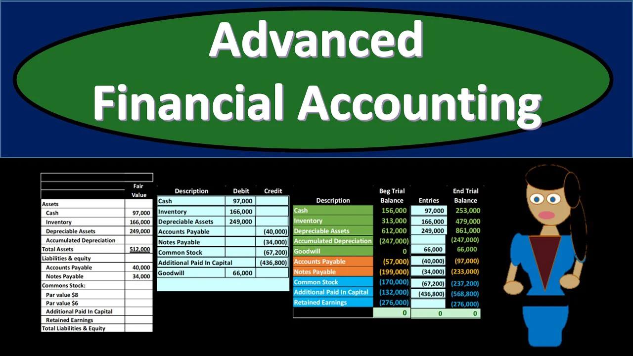 One Company Fully Purchases Net Assets of Another Using Common Stock 121