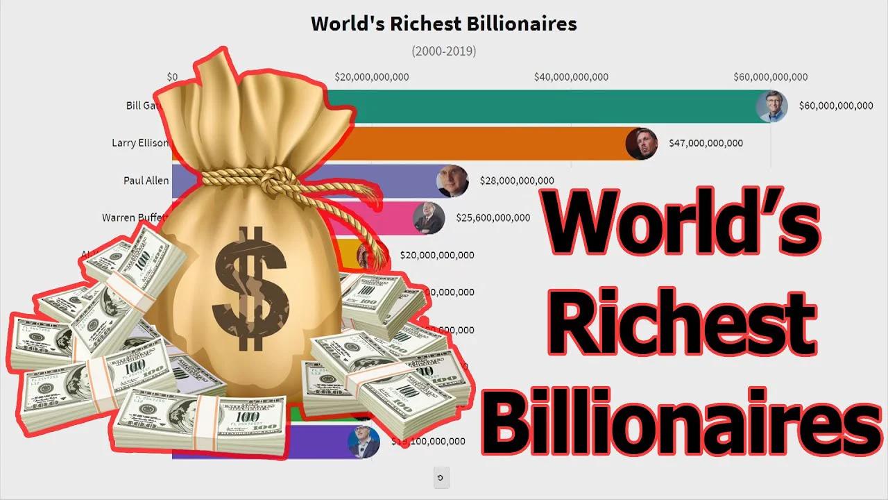 Top 10 World's Richest Billionaires 2000-2019 | Racing Bar Graph