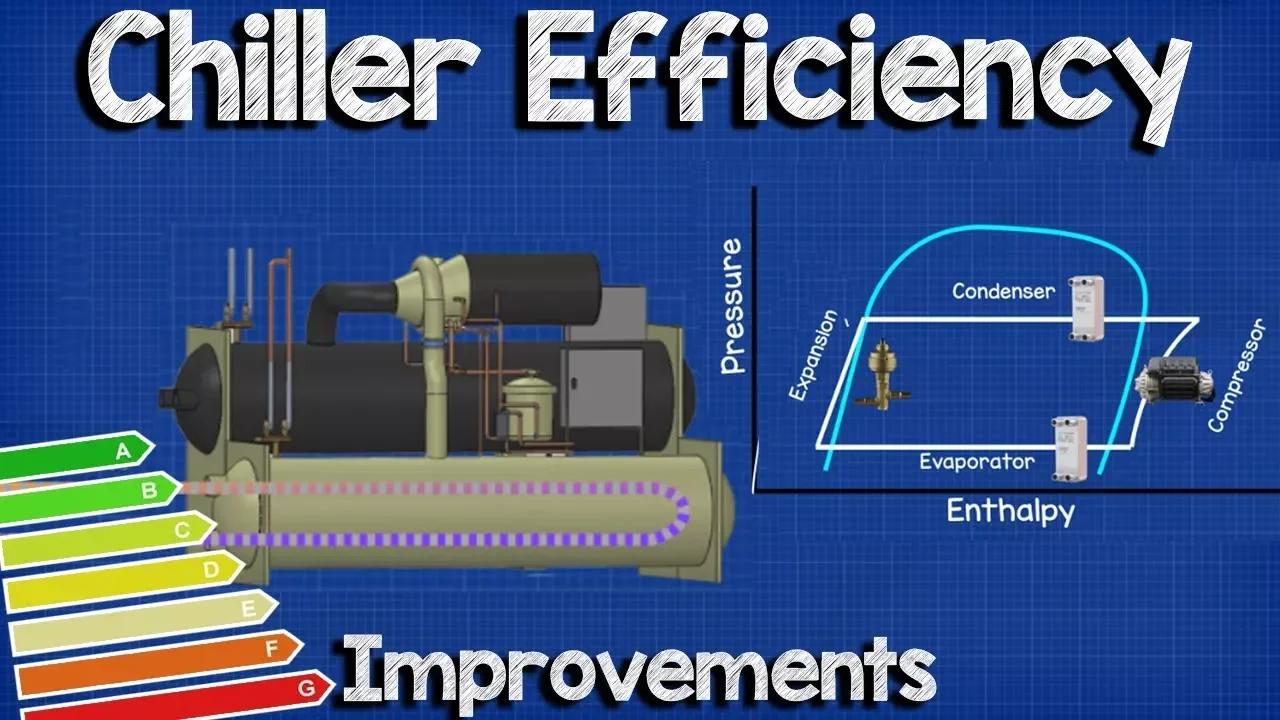 Chiller Efficiency Improvements hvac chillers