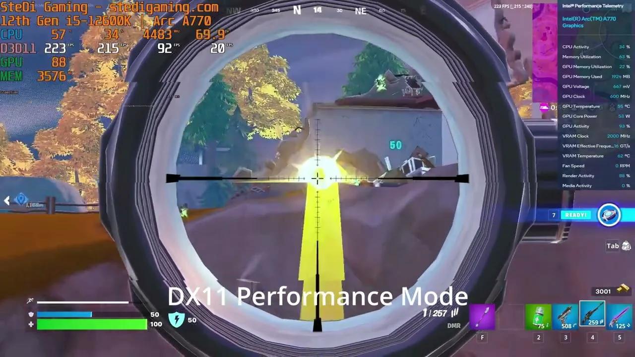 Intel Arc A770: Fortnite CH04 DX11 Performance Mode, DX12 Low and DX12 ...