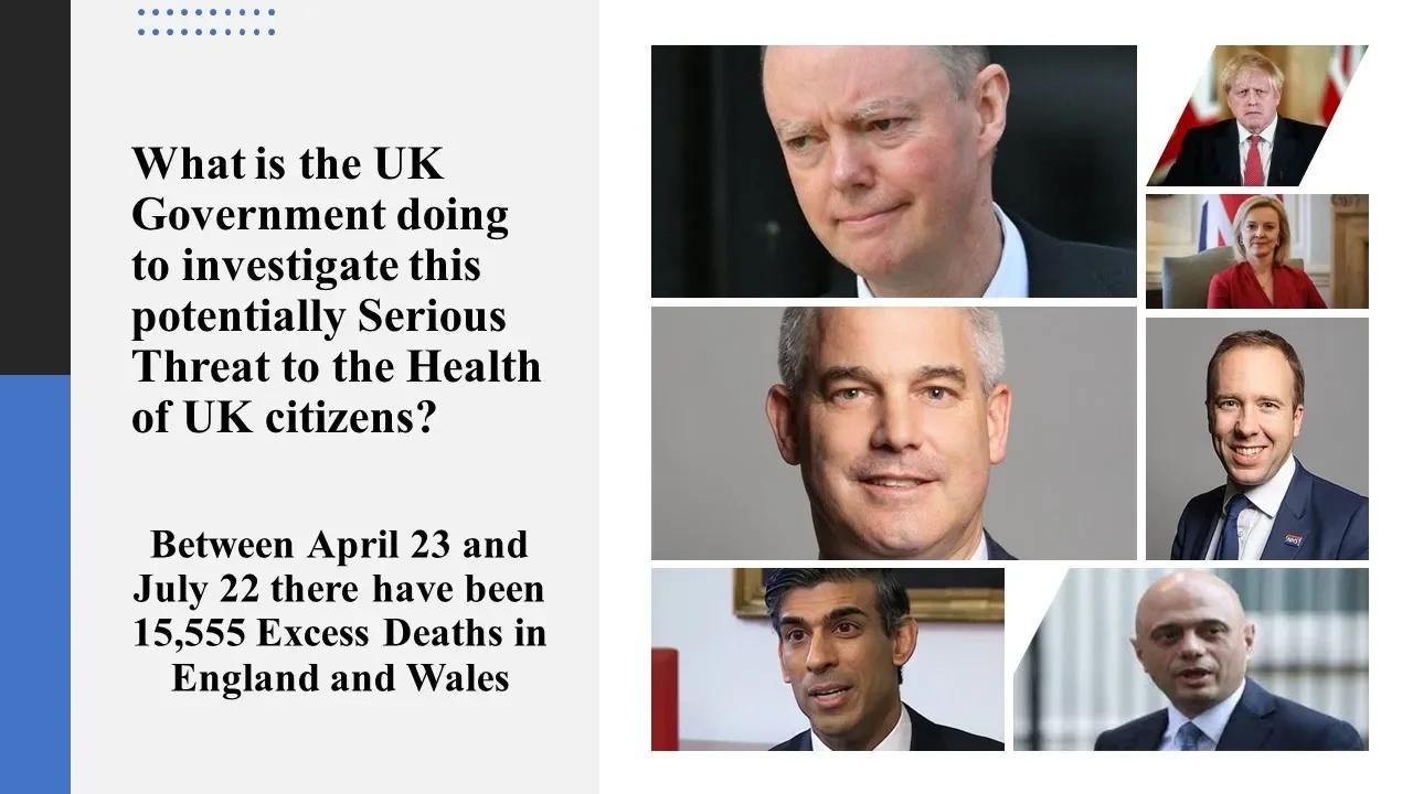 Are the present Excess Deaths of England and Wales a Public Health ...