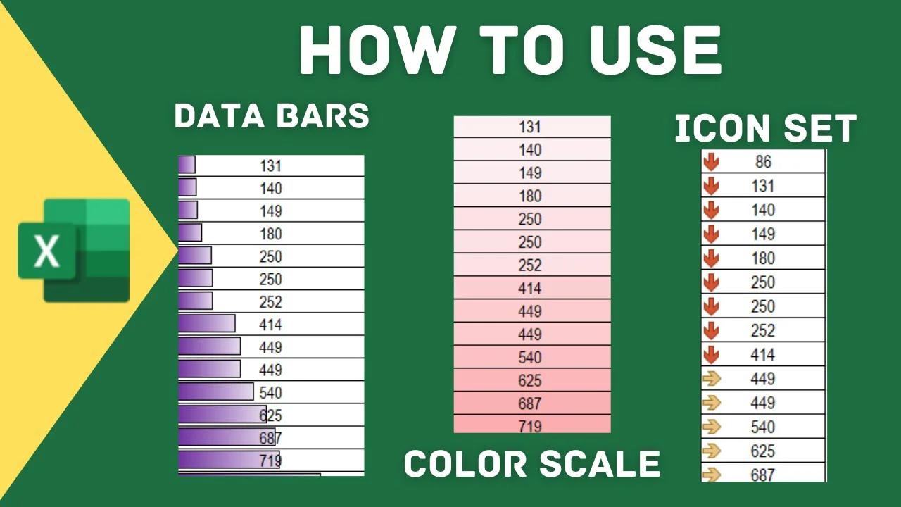 3 Tools For Excel Data Bar, Color Scales, and Icon Set Creation