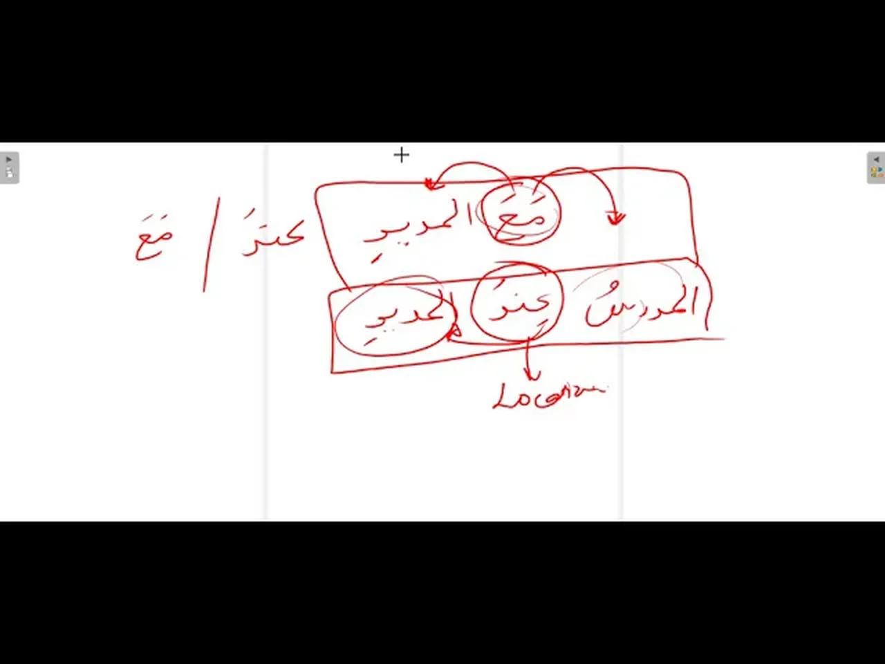 Madinah Arabic Book 1 Lesson 10