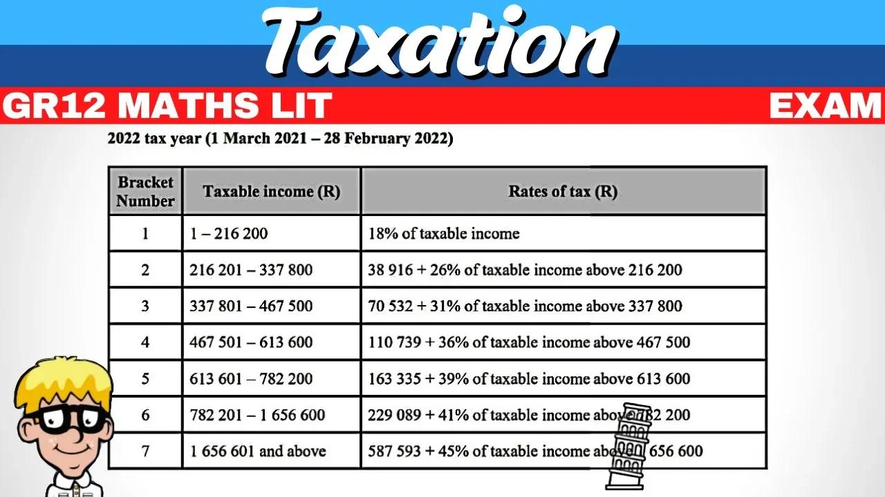 Taxes Grade 12 Exam Questions