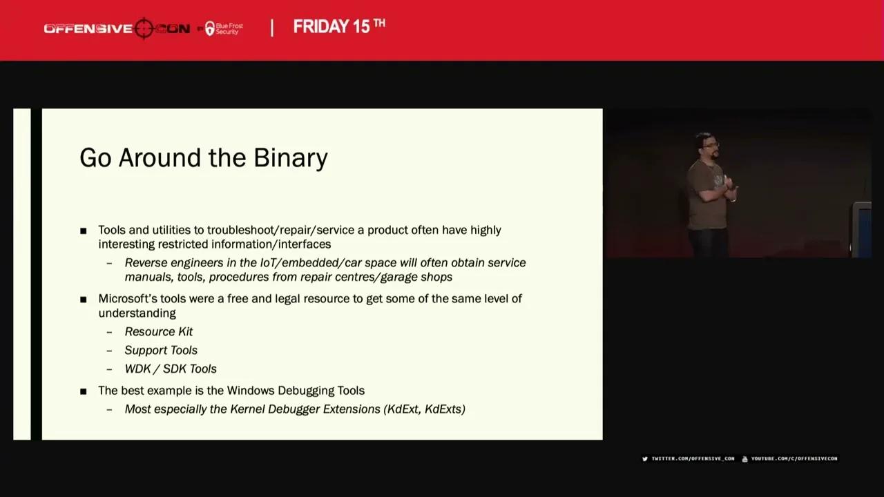Alex Ionescu Keynote Reversing Without Reversing