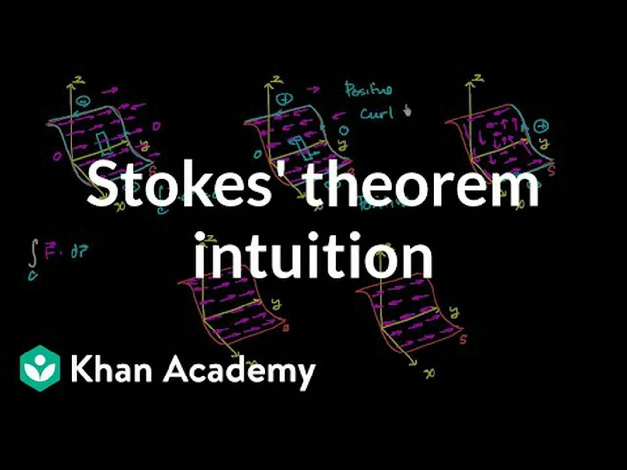 Stokes' theorem intuition | Multivariable Calculus | Khan Academy