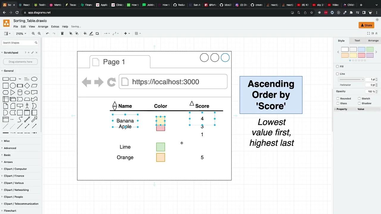 Adding Sorting To The Table In React 258