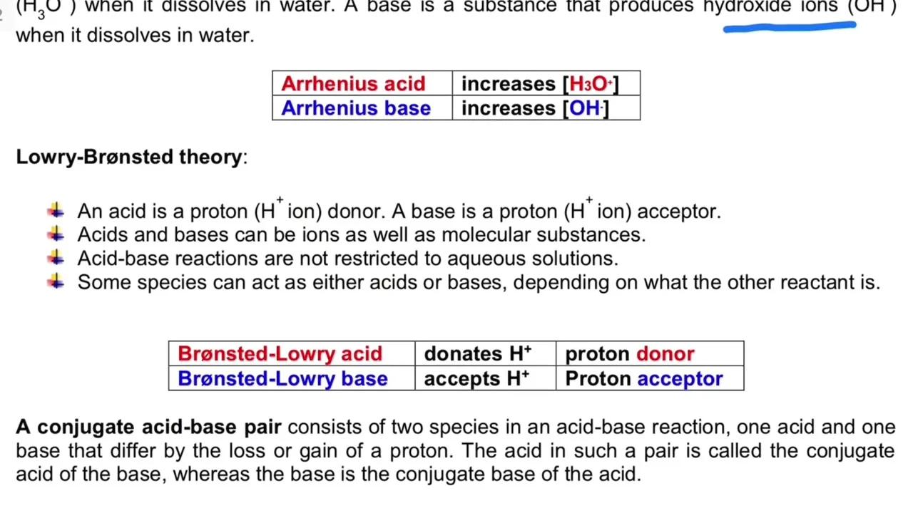 Arrhenius & Lowry Bronsted Acids & Bases Introduction Grade 12