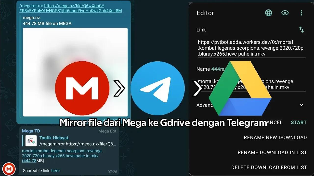 Cara Mirror File dari Mega ke Google Drive dengan Telegram