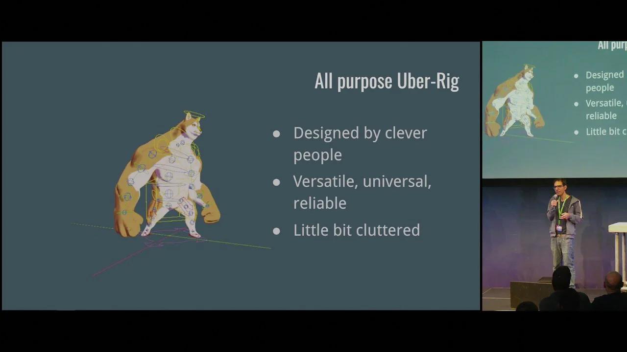 Revolutionizing Rigs Modern Widgets For Character Animation