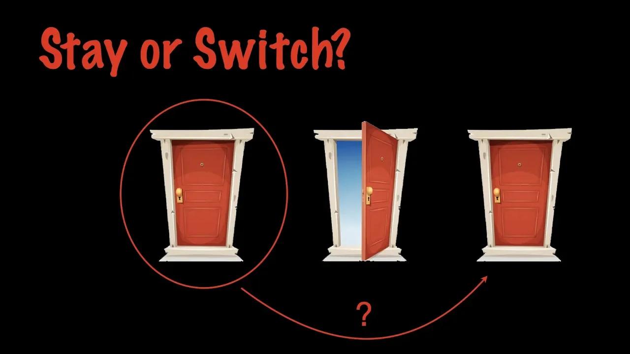 Monte Hall Problem Explained