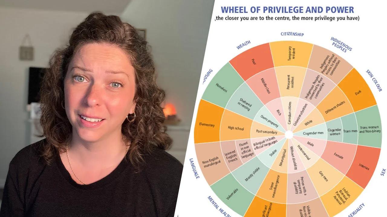 Canada’s Wheel of Privilege spins a bureaucratic black hole