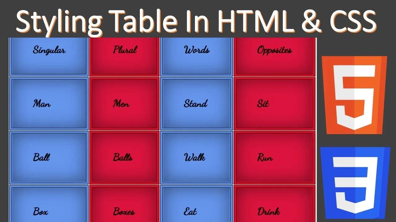 Table Styling In HTML & CSS | Styling Tables In HTML & CSS