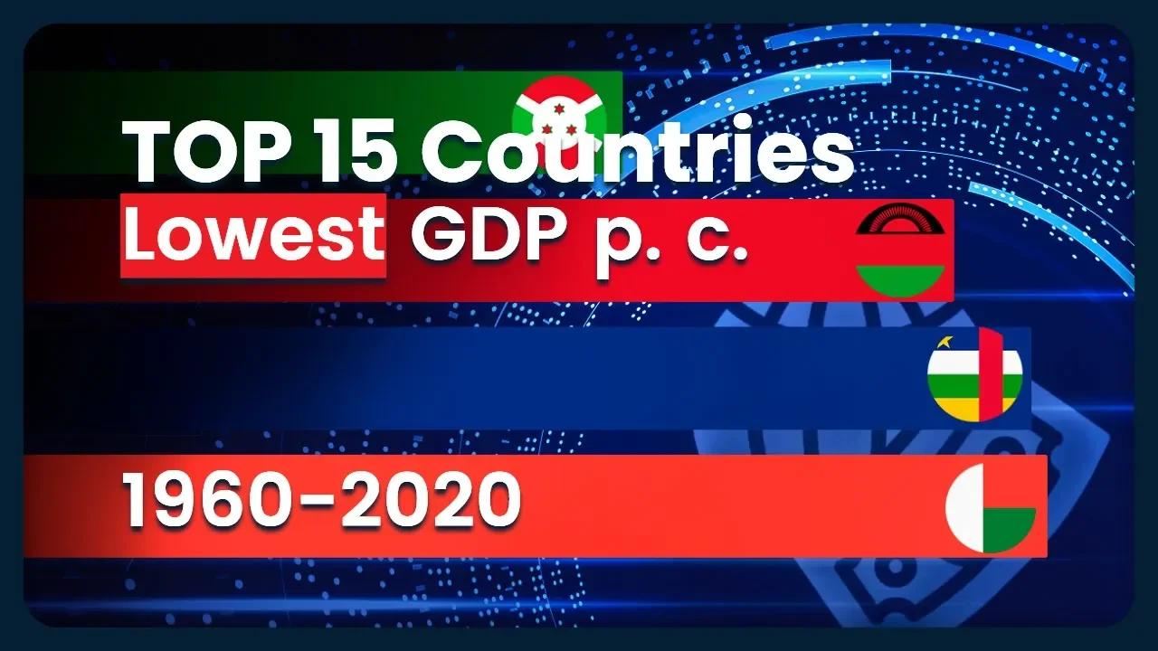 TOP 15 Countries LOWEST GDP PER CAPITA (in USD) 1960-2020 #finance # ...
