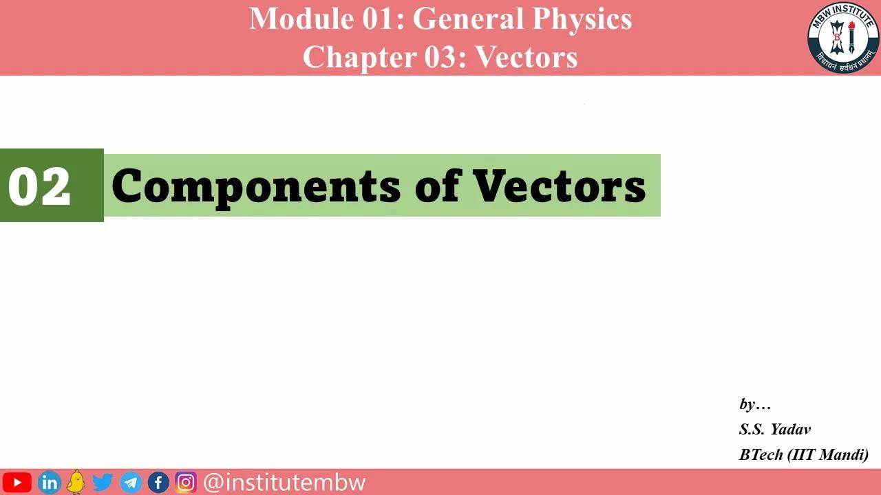Components of Vectors | Chapter 03 | Module 01