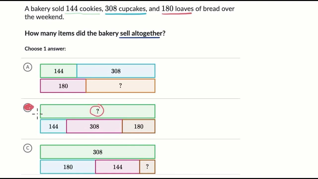 Represent two step word problems